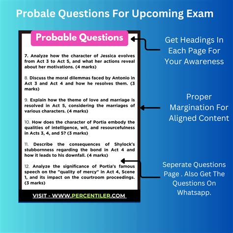 Merchant Of Venice Questions Answers Probable Practice For Icse