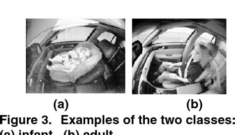 Figure From A Wrapper Based Approach To Image Segmentation And
