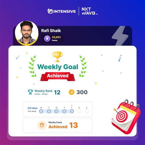 Rafi Shaik On Linkedin Learningprogress Nxtwave Ccbp Consistency