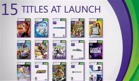 Kinect Consoles Mania