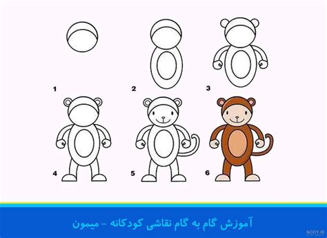 نقاشی های زیبا و خلاقانه کودکانه عکس نودی