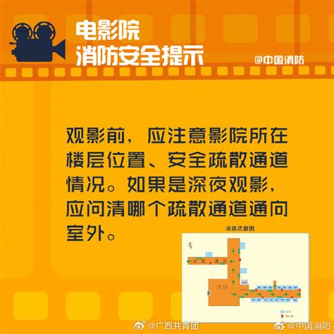 为什么电影院的最佳位置没人选