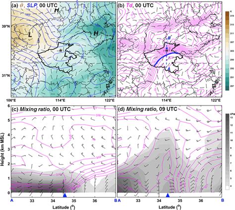 Global Forecast System Analyses Valid At Ac And D UTC On Download Scientific