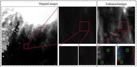 Visualization Of Original Remote Sensing Images And The Enhanced Download Scientific Diagram