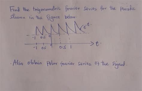 Solved Find The Trigonometric Fourier Series For The