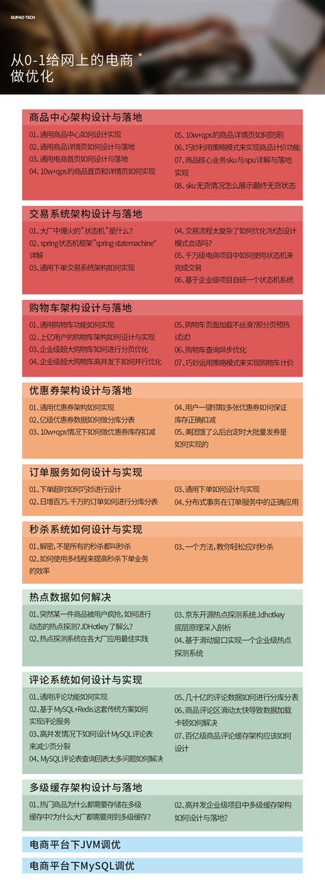 咕泡云课堂