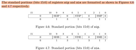 Week 4 陷入与中断 Trap And Interrupts 操作系统实验文档 Week 4 陷入与中断 Trap And Interrupts 操作系统实验文档