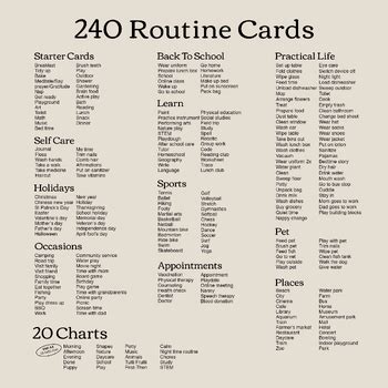 240 Minimalist Daily Routine Cards 10 Charts Mega Pack By General Object