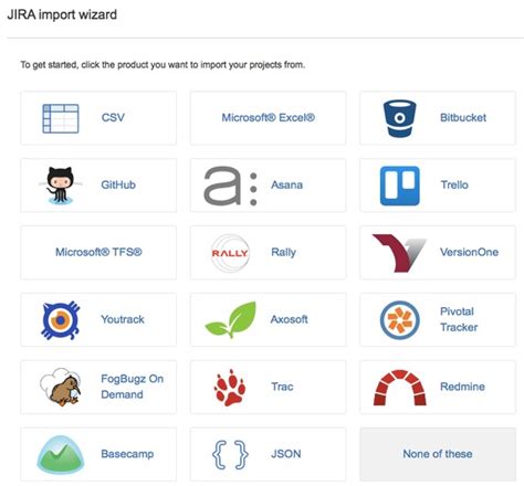Как мы докатились до такой жизни Jira Software Confluence