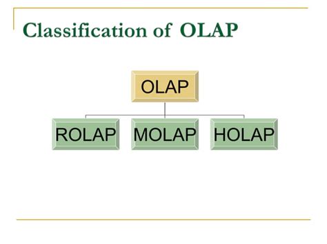 Ibm Cognos 10 X Components Pptx