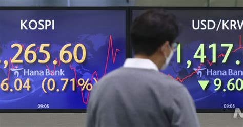 연준 피벗 기대 재점화원달러 환율 1410원대로 내려서종합