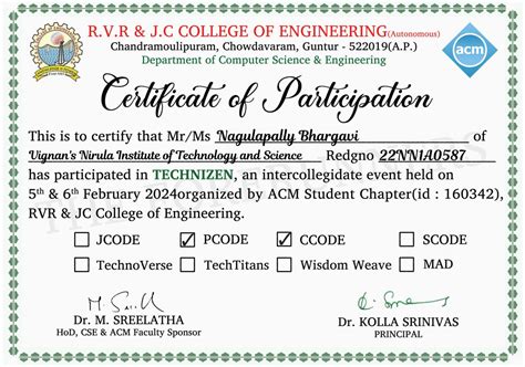 Techizen Rvrjc Engineering Python C Code Techeducation Learningjourney