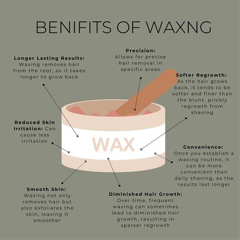 Best 10 The Best Bikini Wax Styles For Every Preference According To