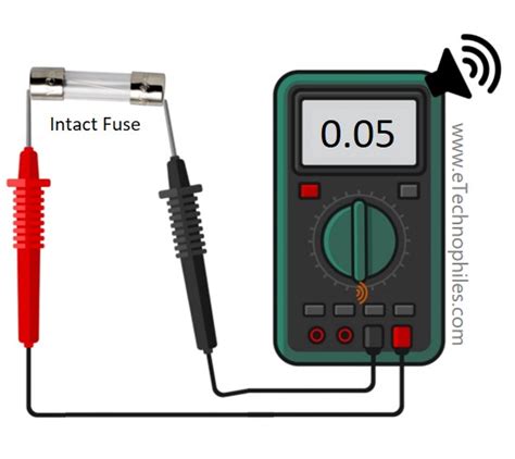 How To Test Fuses With A Multimeter Using 2 Easy Methods