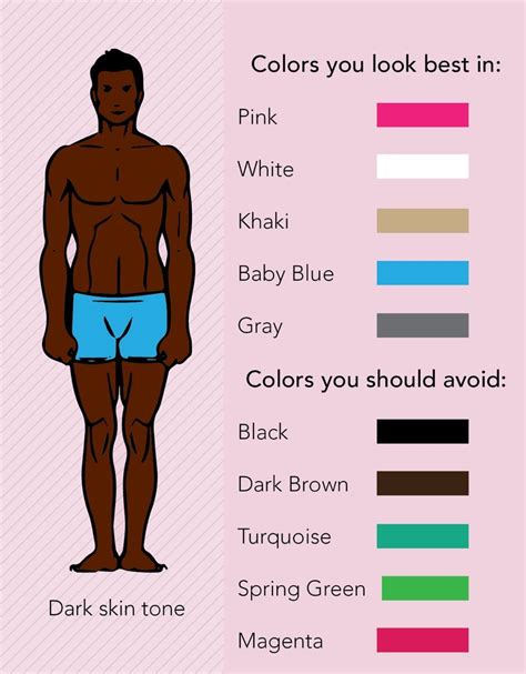 How To Dress For Your Skin Tone Made Simple Skin Tones Dark Skin