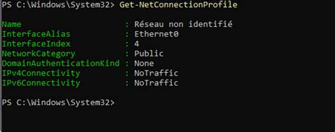 Commandes Powershell Pour Le Pare Feu Windows Get Netfirewallprofile Get Netfirewallrule