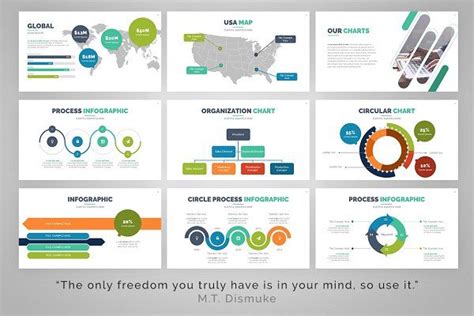 Gamma Powerpoint Template Presentations Process Infographic Chart Infographic Marketing