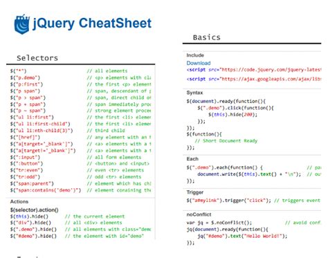 Top JQuery Interview Questions And Answers Java