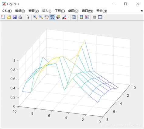 Matlab Impolyinpolygonbwlabelmat2cellflipud应用忽而渺小忽而长大的博客 Csdn博客