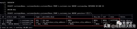 Sql的不等于条件优化不懂sql优化？那你就out了——where 子句的优化 Csdn博客