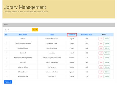 GitHub Fatihari Java Spring Mvc Aop Hibernate Library Management An