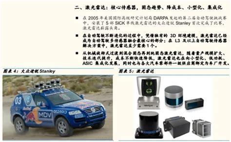 多传感器融合：自动驾驶（上） 吴建明wujianming 博客园