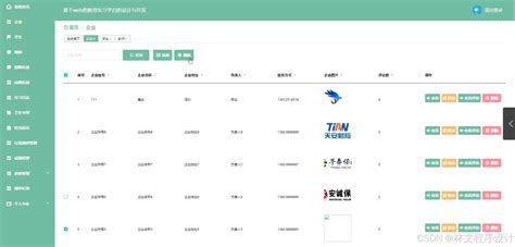 Nodejs基于web的教育实习平台的设计与开发程序论文 可用于毕业设计 Csdn博客