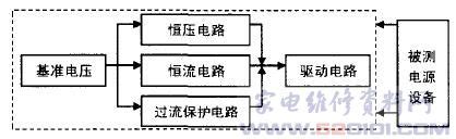 电子假负载的制作 家电维修资料网
