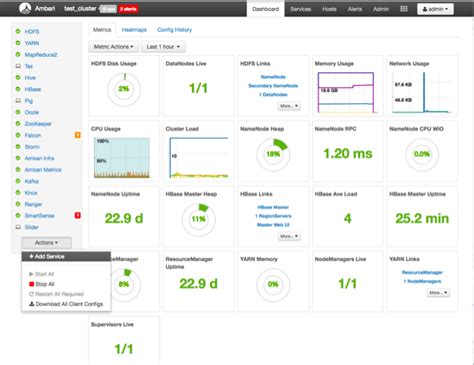 Chapter 2 Installing And Configuring Apache Atlas Using Ambari Hortonworks Data Platform