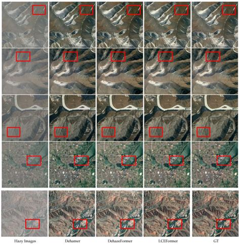 Remote Sensing Image Dehazing Via A Local Context Enriched Transformer