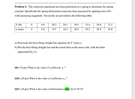 Solved Problem 2 The Extension Experiment Has Been Chegg