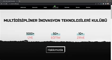 Github Semihgencturk Mint React I Designed And Developed A Responsive Website For A Student