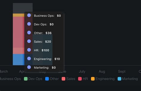 Tooltip Marker Fillcolor Array · Issue 1618 · Apexchartsapexchartsjs