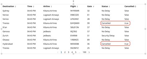Using Data Table And Debug Elements In Canvas Within Kibana Elastic Blog