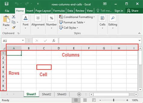 Everything About How To Lock Cells To Protect Them In Excel