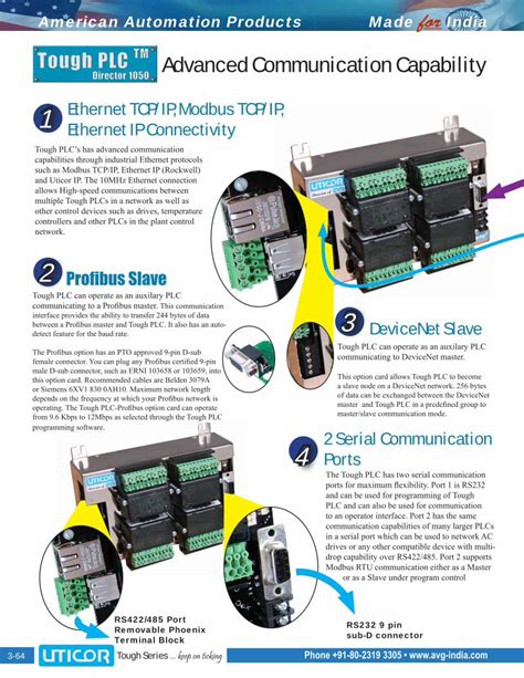 pdf advanced communication capability dokumen tips