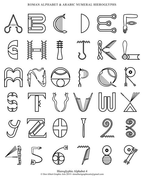 Hieratic Alphabet
