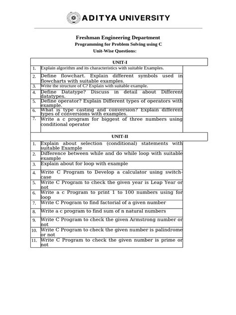 ppsc unit wise imp questions pdf