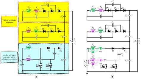Driving Circuit Diagram Download Scientific Diagram