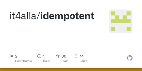 idempotent src main java com it4alla idempotent annotation idempotent