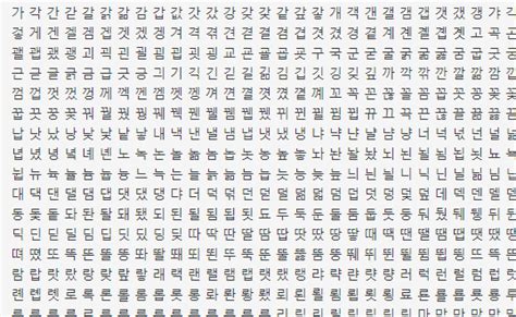 Github Wongi Choi1014korean Ocr Model Design Based On Keras Cnn Korean Ocr Model Design한글