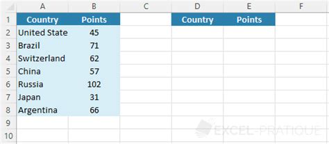 Excel Function Filter