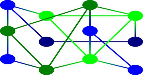 Network Science Node Strength Centrality And Communicability