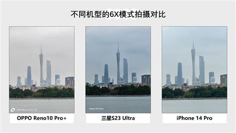 Oppo Reno10 Pro超光影潜望长焦很可以，远摄清晰度颇高 哔哩哔哩