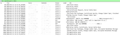 Roberto Lucchetti Kamailio With TLS Module