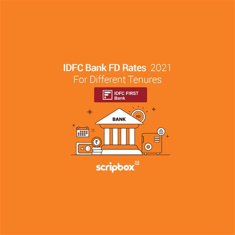 Idfc Bank Fixed Deposit Fd Interest Rates 2025
