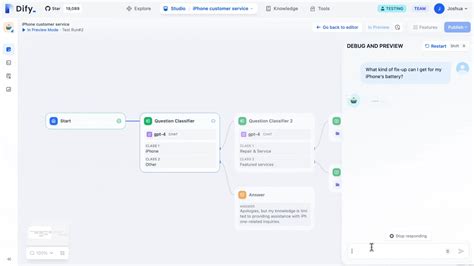 Top 10 Open Source Ai Agent Tools K21 Academy
