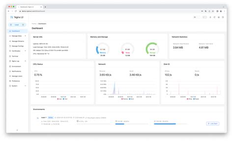 Nginx UI Making Nginx Management A Breeze