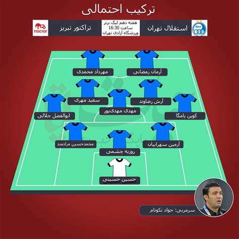 ترکیب احتمالی استقلال مقابل تراکتور شماتیک اختصاصی حیات