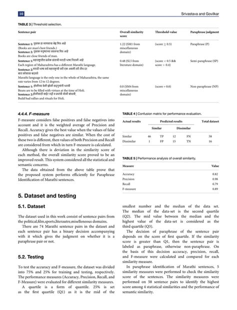 detecting paraphrases in the marathi language pdf